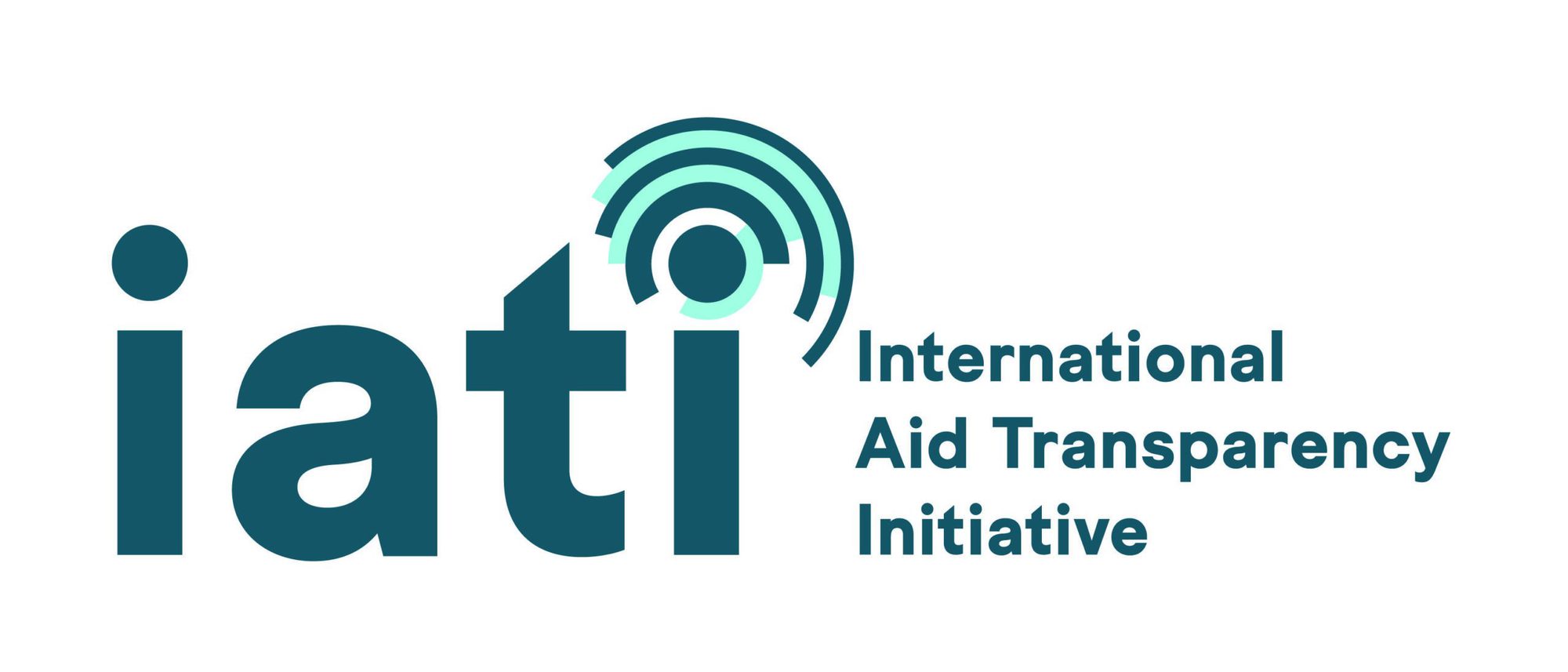 IATI Requirement under the SRF | Danish Refugee Council